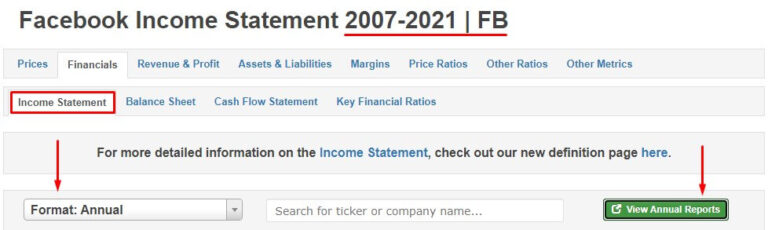 Income Statement (Отчет за приходи и разходи) - Фундаментален анализ ...
